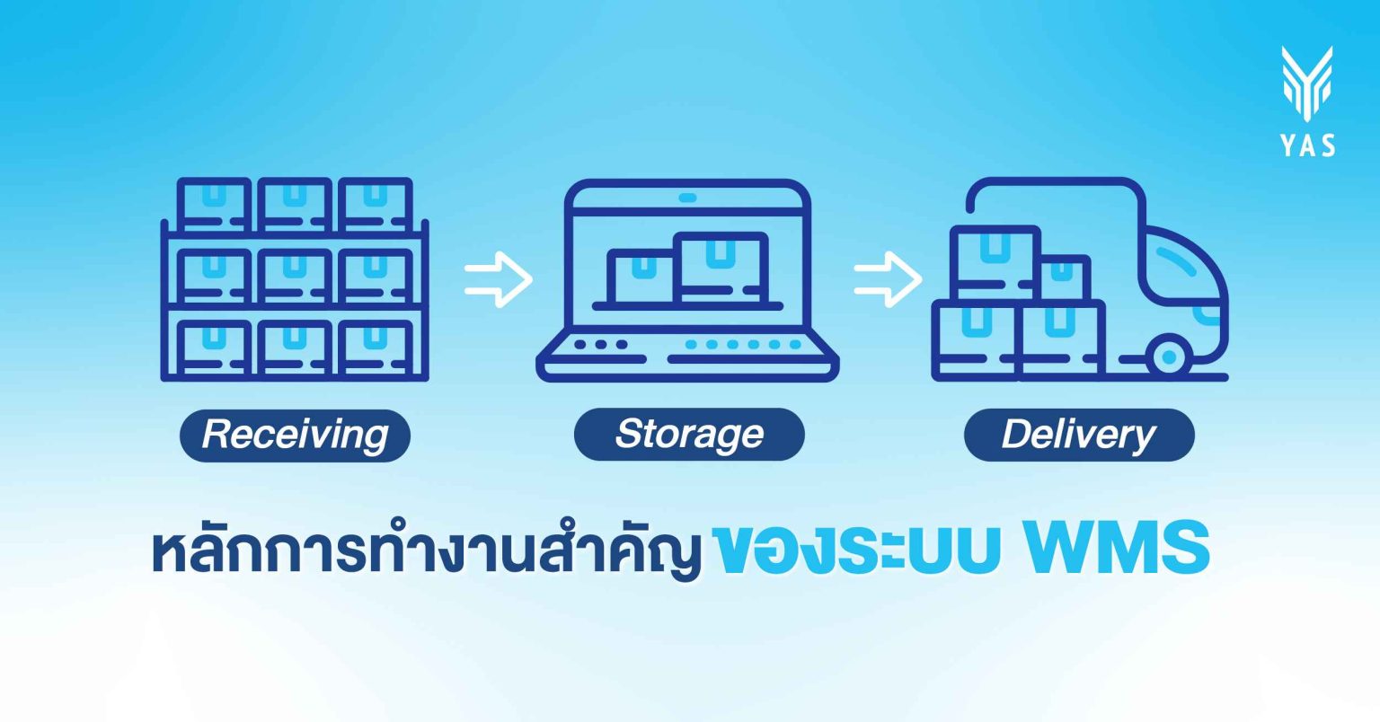 รู้จัก WMS ระบบจัดการสินค้า ตัวช่วยบริหารคลังสินค้า ที่ทุกธุรกิจต้องมี! - YAS Distribution ...