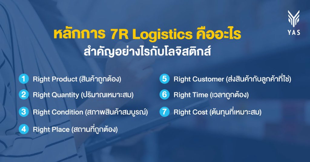 7R Logistics คืออะไร? พร้อมการนำไปใช้เพื่อเพิ่มประสิทธิภาพธุรกิจ - ตัวแทนนำเข้าและจัดจำหน่าย ...